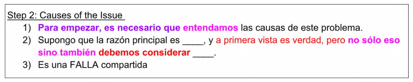 IB Spanish B SL Oral – How to Describe the Photo (for a 7) – Bavesh Blogs